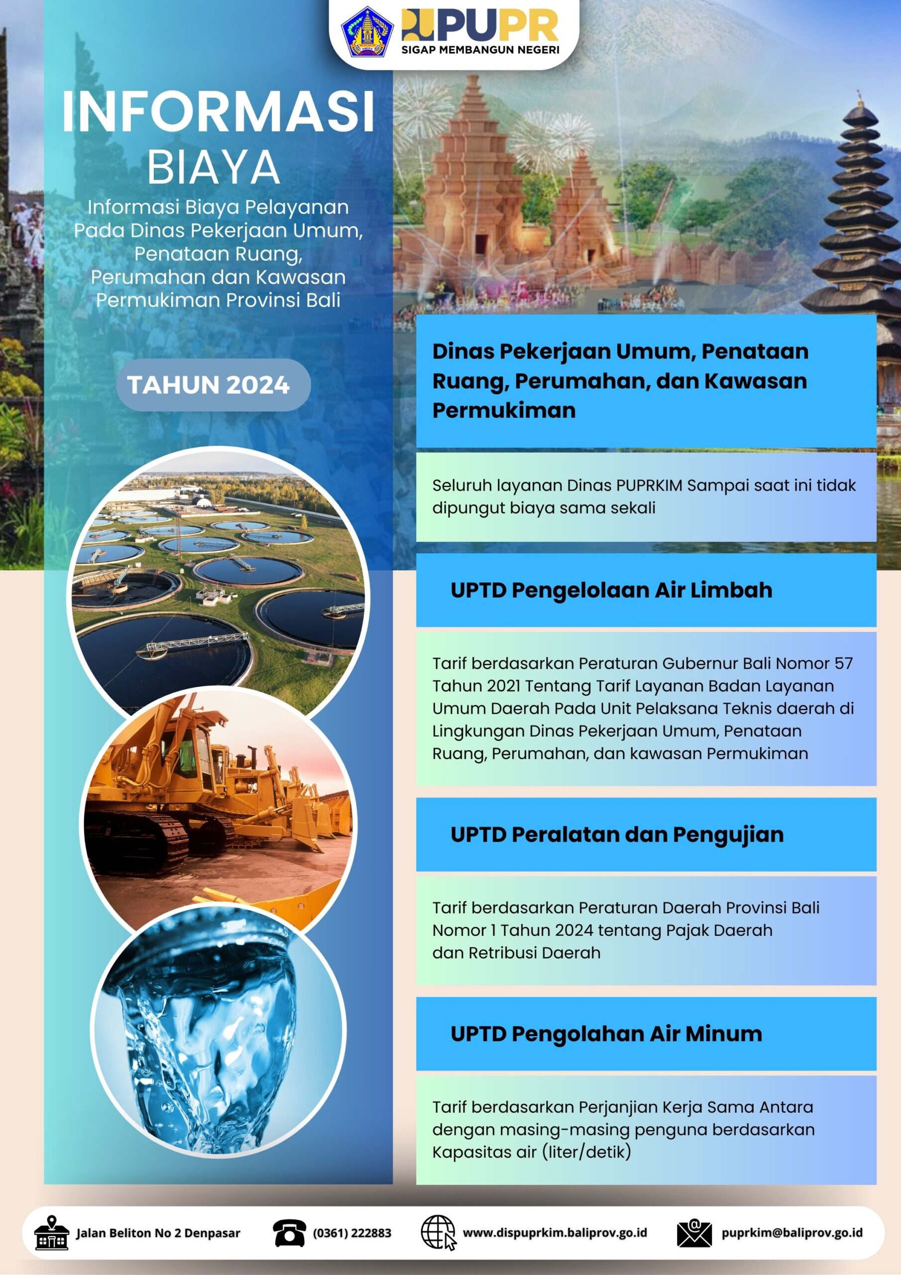 Waktu dan Biaya Pelayanan - Dinas Pekerjaan Umum, Penataan Ruang ...